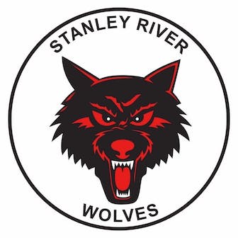 Clubs - CoachAi Rugby League Coaching Platform